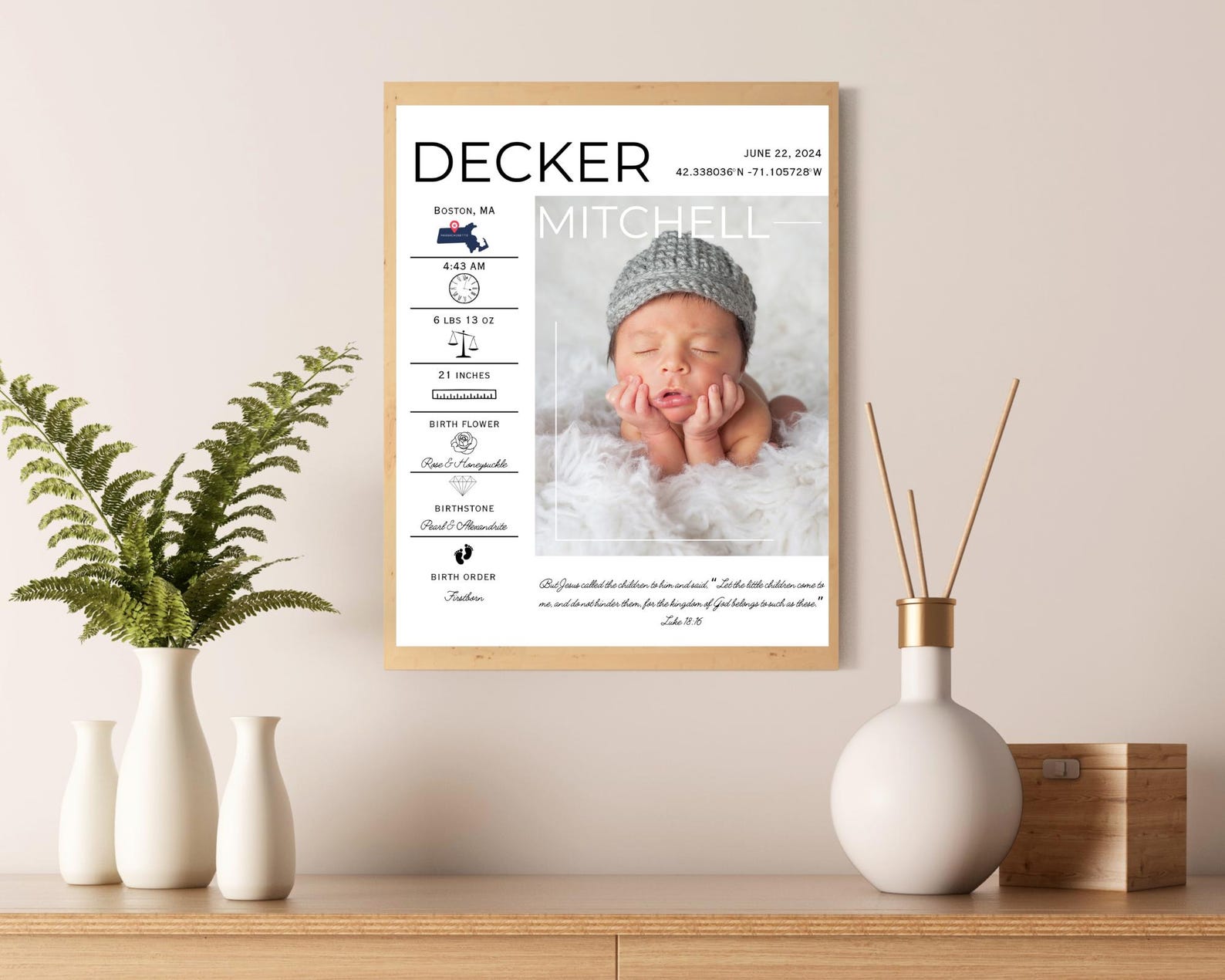 Birth Stats Print | Birth Poster | Birth Stats Poster | Newborn Poster ...