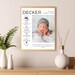 Birth Stats Print | Birth Poster | Birth Stats Poster | Newborn Poster ...