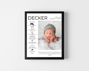 Birth Stats Print | Birth Poster | Birth Stats Poster | Newborn Poster ...