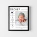 Birth Stats Print | Birth Poster | Birth Stats Poster | Newborn Poster ...