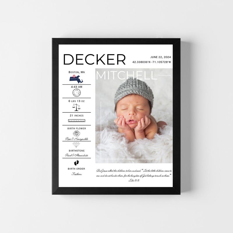 Birth Stats Poster - Etsy
