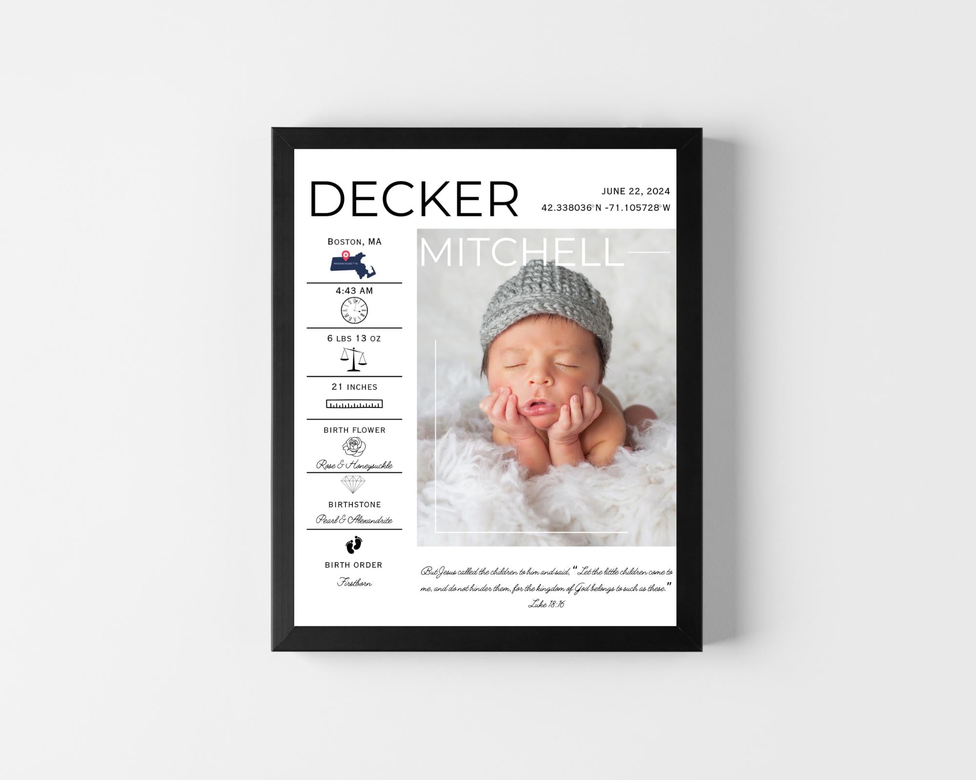 Birth Stats Print | Birth Poster | Birth Stats Poster | Newborn Poster ...