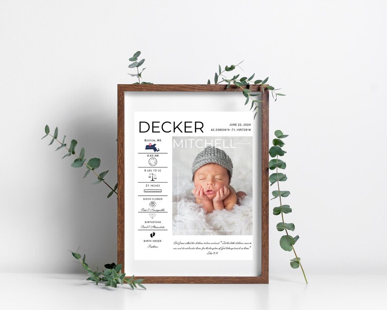Birth Stats Print | Birth Poster | Birth Stats Poster | Newborn Poster ...