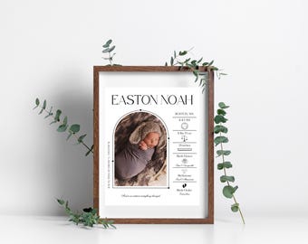 Birth Stats Print | Birth Poster | Birth Stats Poster | Newborn Poster ...