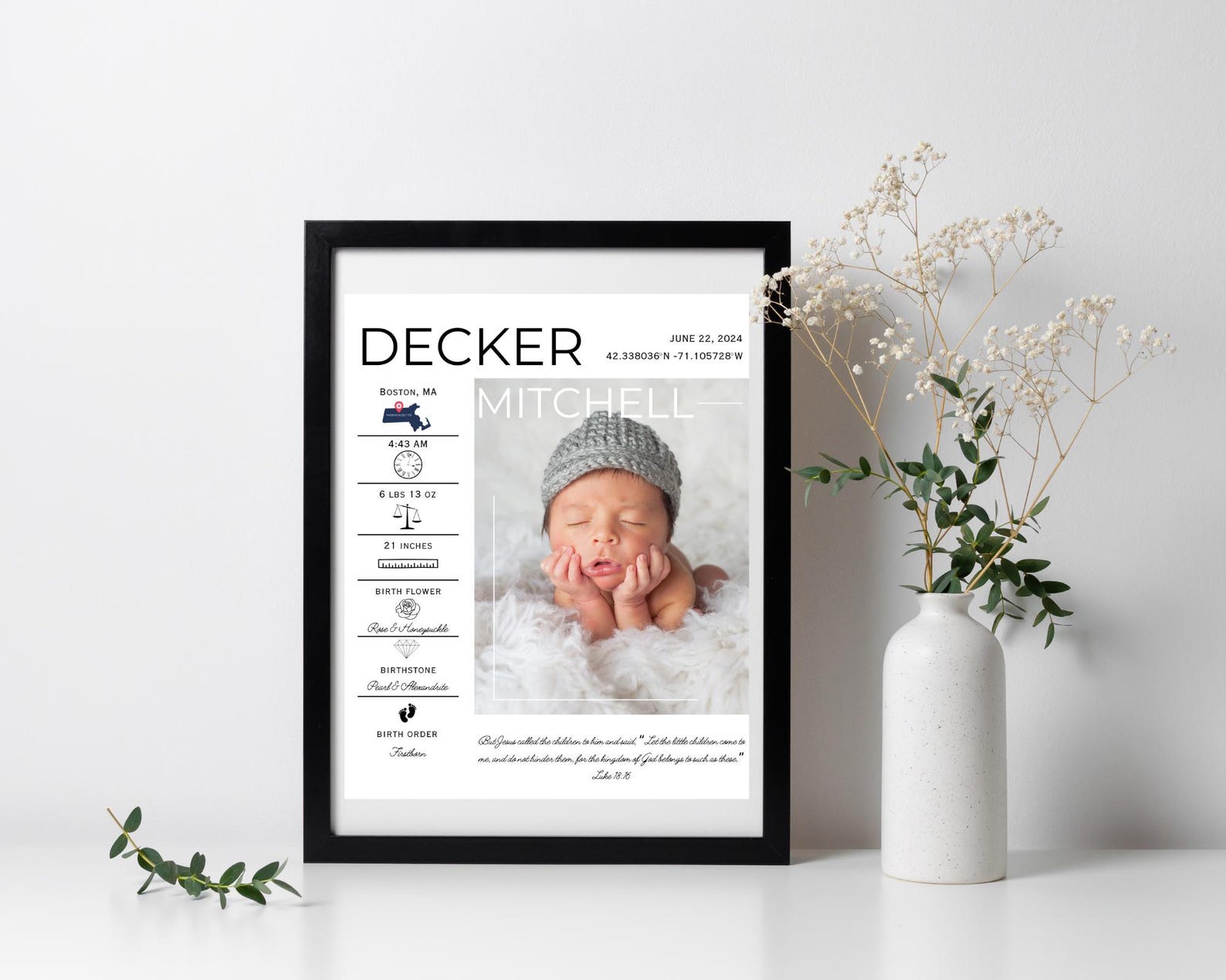 Birth Stats Print | Birth Poster | Birth Stats Poster | Newborn Poster ...