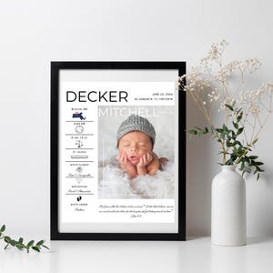 Birth Stats Print | Birth Poster | Birth Stats Poster | Newborn Poster ...