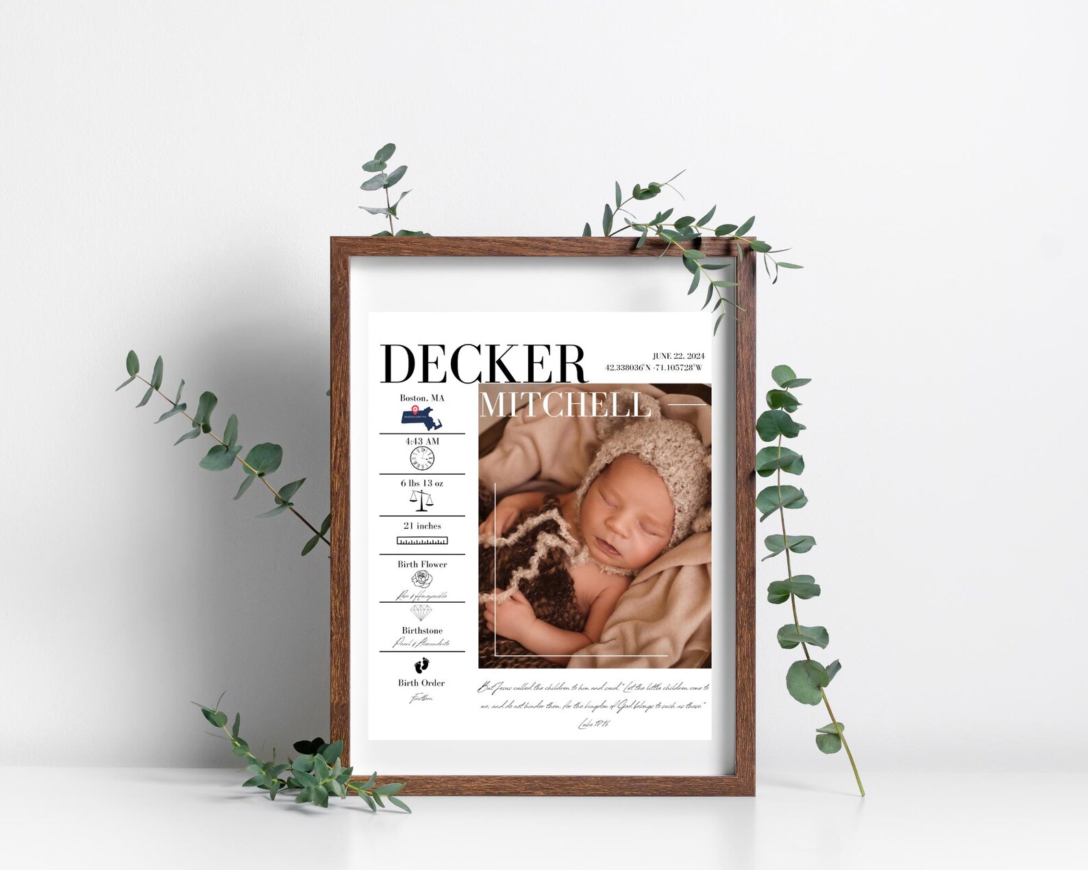 Birth Stats Print | Birth Poster | Birth Stats Poster | Newborn Poster ...