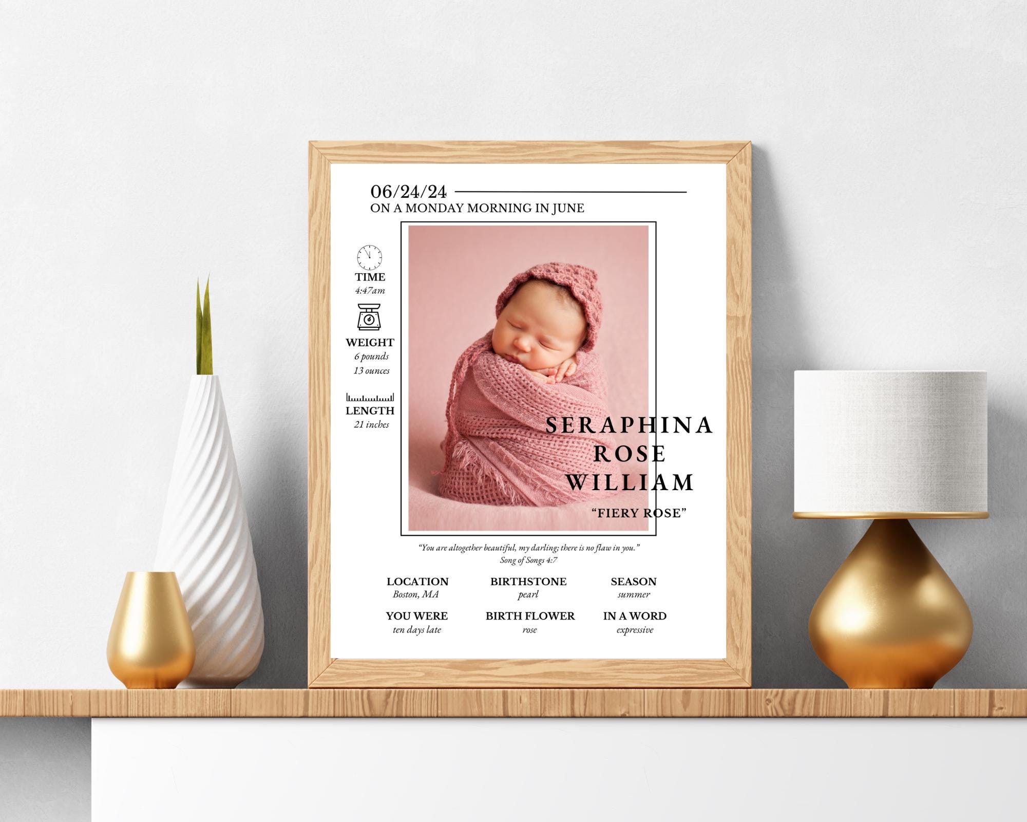 Birth Stats Print | Birth Poster | Birth Stats Poster | Newborn Poster ...