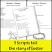 Easter Readers Theater, Easter Play, Easter Scripts, the Story of ...