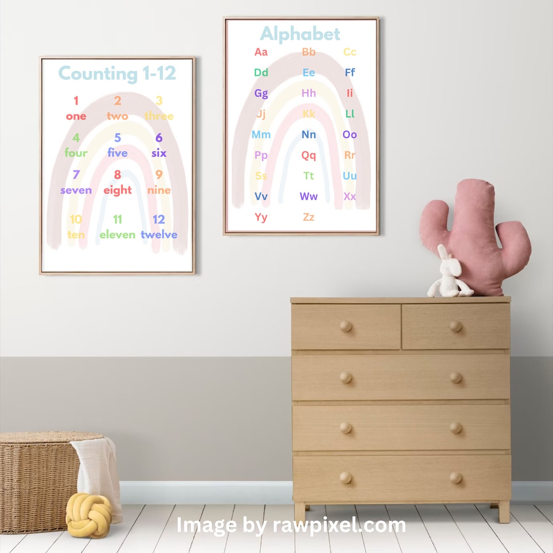 Kids Rooms Educational Posters - Etsy