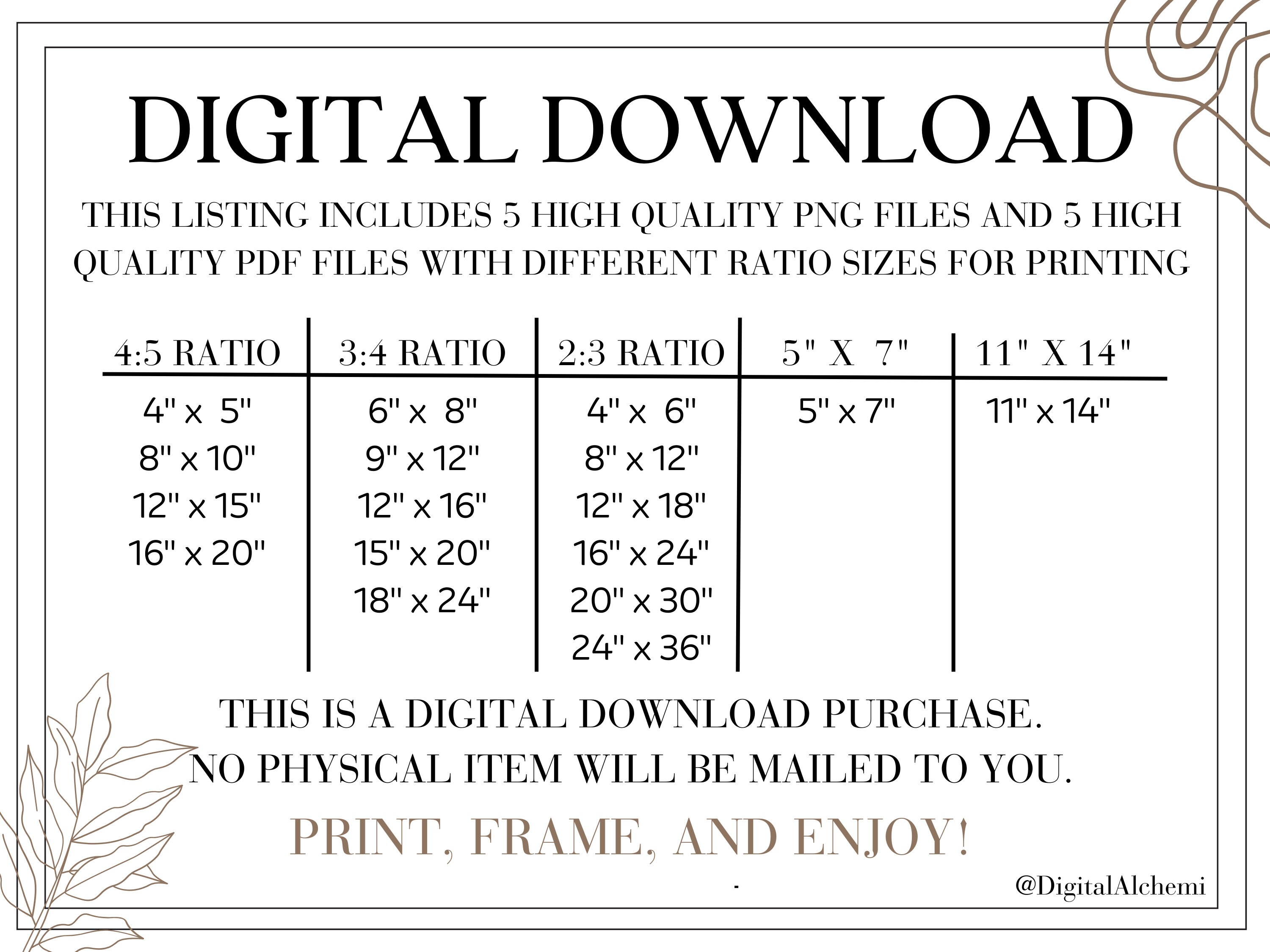 Virgo Wall Art Zodiac Poster Printable, Virgo Wall Art, Astrology Art ...