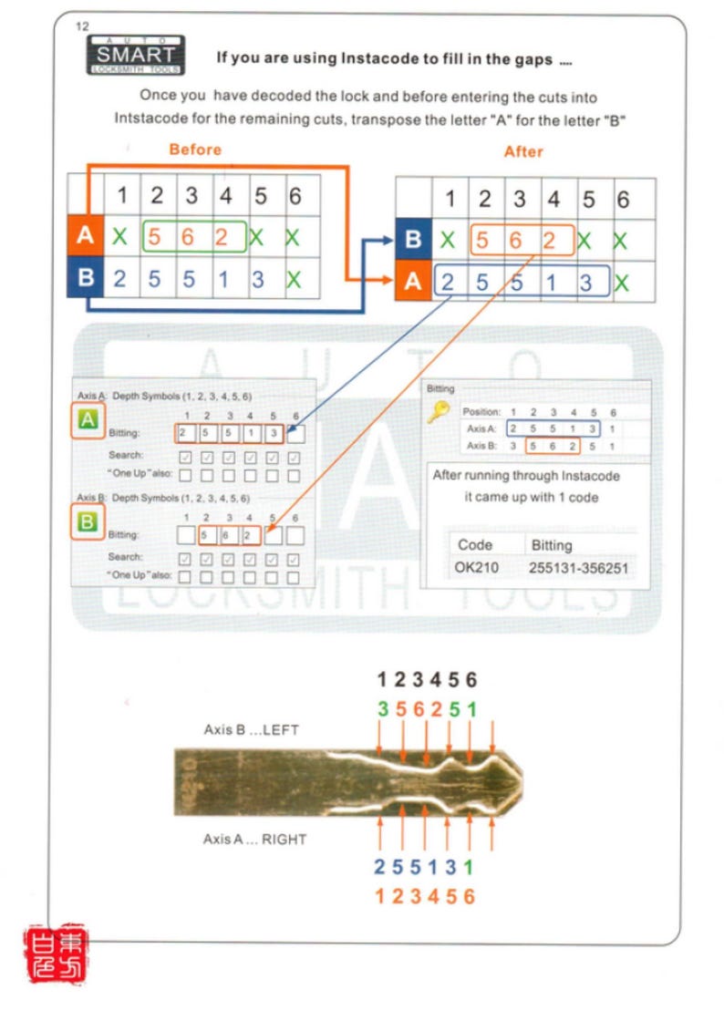 Smart 2 in 1 Decoder User Manual Guide / PDF Download Format Auto Lock ...