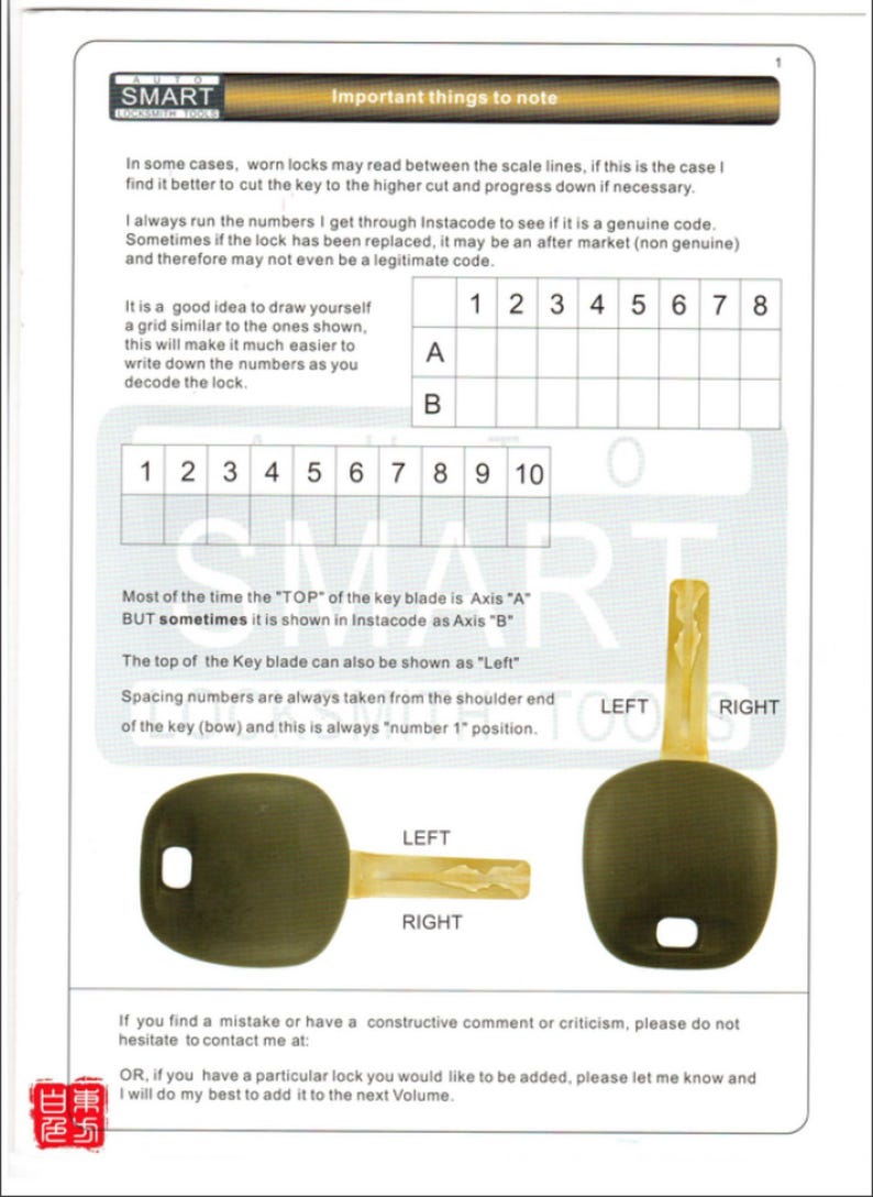 Smart 2 in 1 Decoder User Manual Guide / PDF Download Format Auto Lock ...