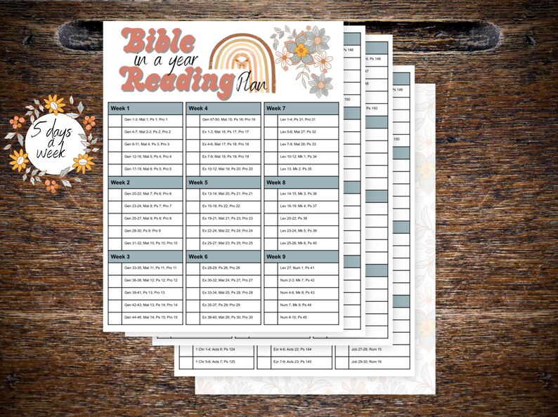 Printable Bible Study Planner and Free Bible Reading Trackers, Verse ...