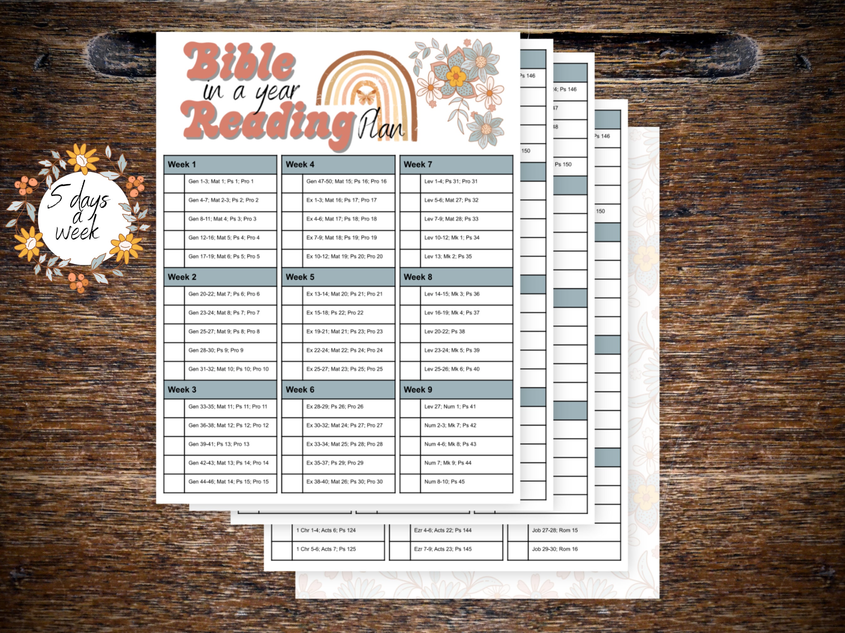 Printable Bible Study Planner and Free Bible Reading Trackers, Verse ...