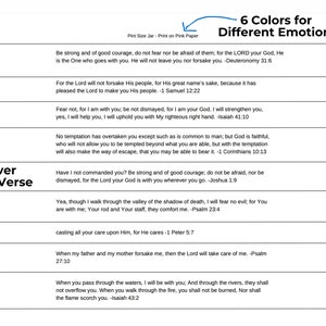 DIY Bible Verses in A Jar for Encouragement | Scripture Jar, Bible ...