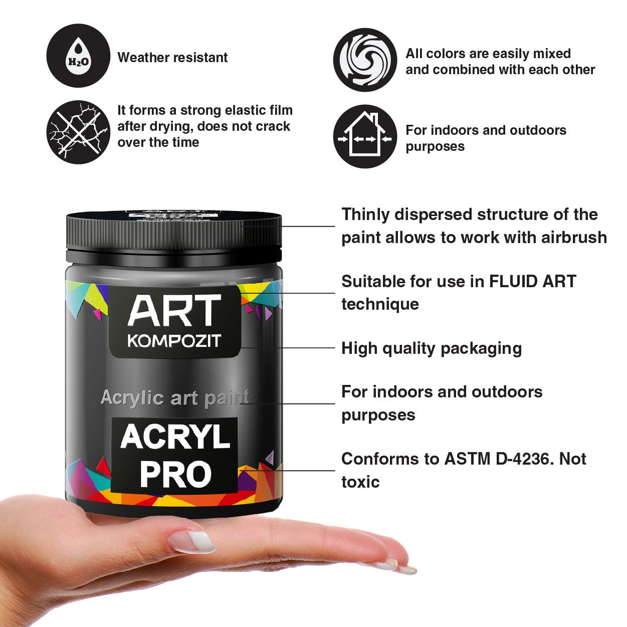 ACRYL PRO , Acrylic Paint - 430 Ml for Canvas, Wood and Cardboard ...
