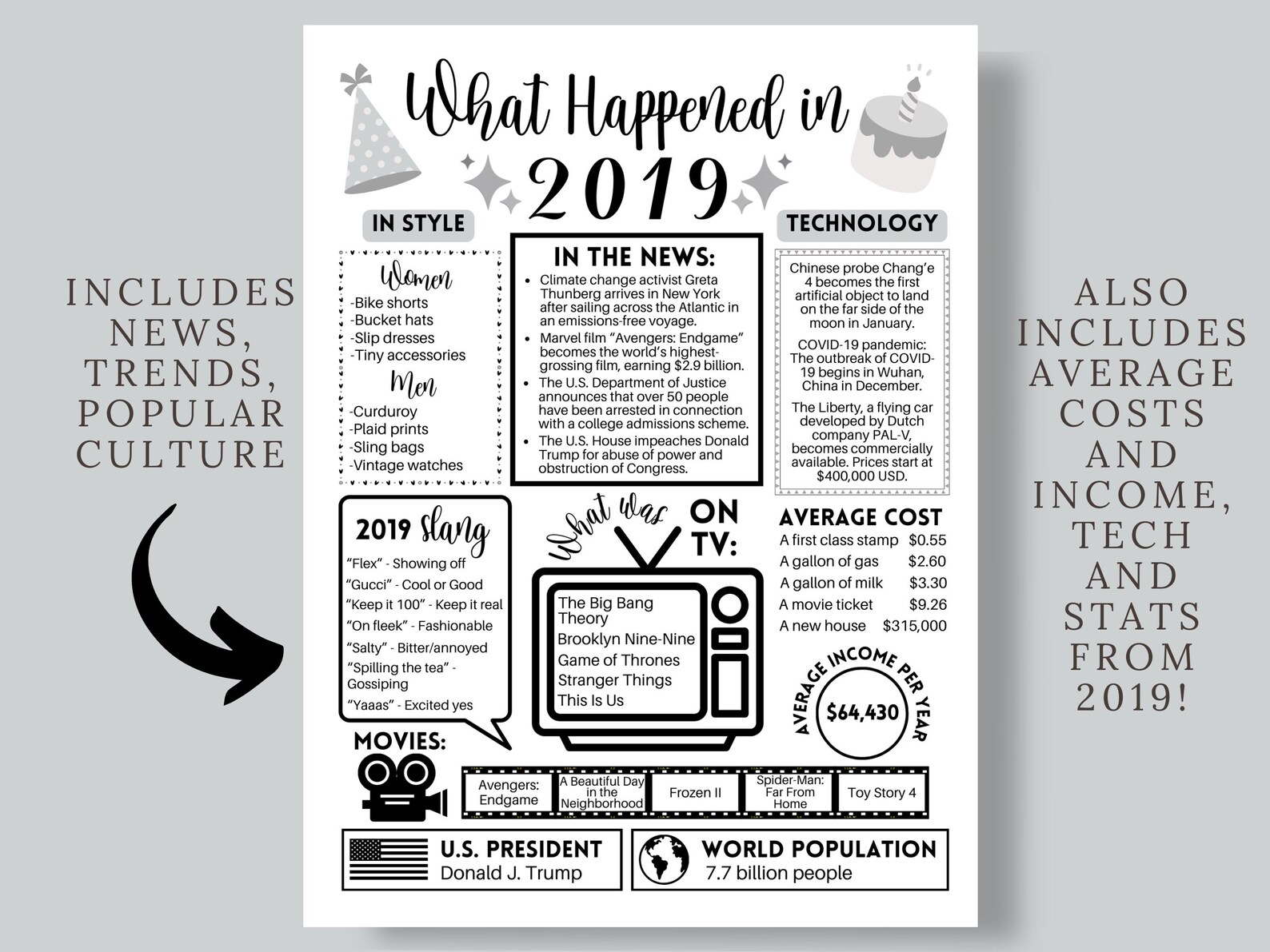 2019 the Year You Were Born Printable, 2019 Birthday Printable, on This ...