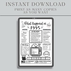 1995 the Year You Were Born Printable, 1995 Birthday Printable, on This ...
