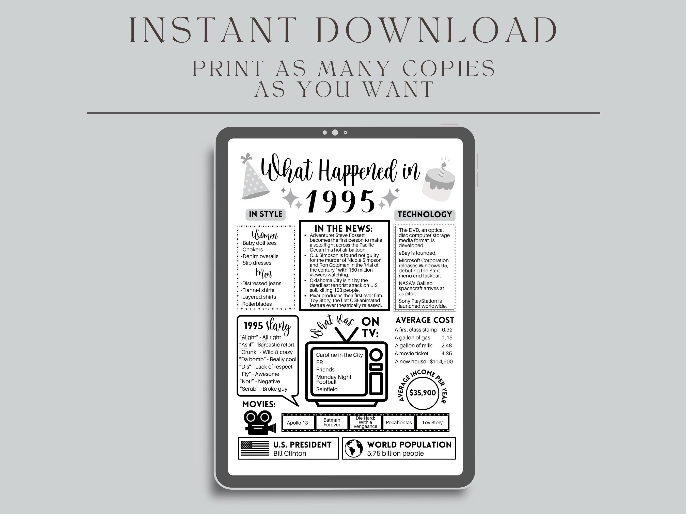 1995 the Year You Were Born Printable, 1995 Birthday Printable, on This ...