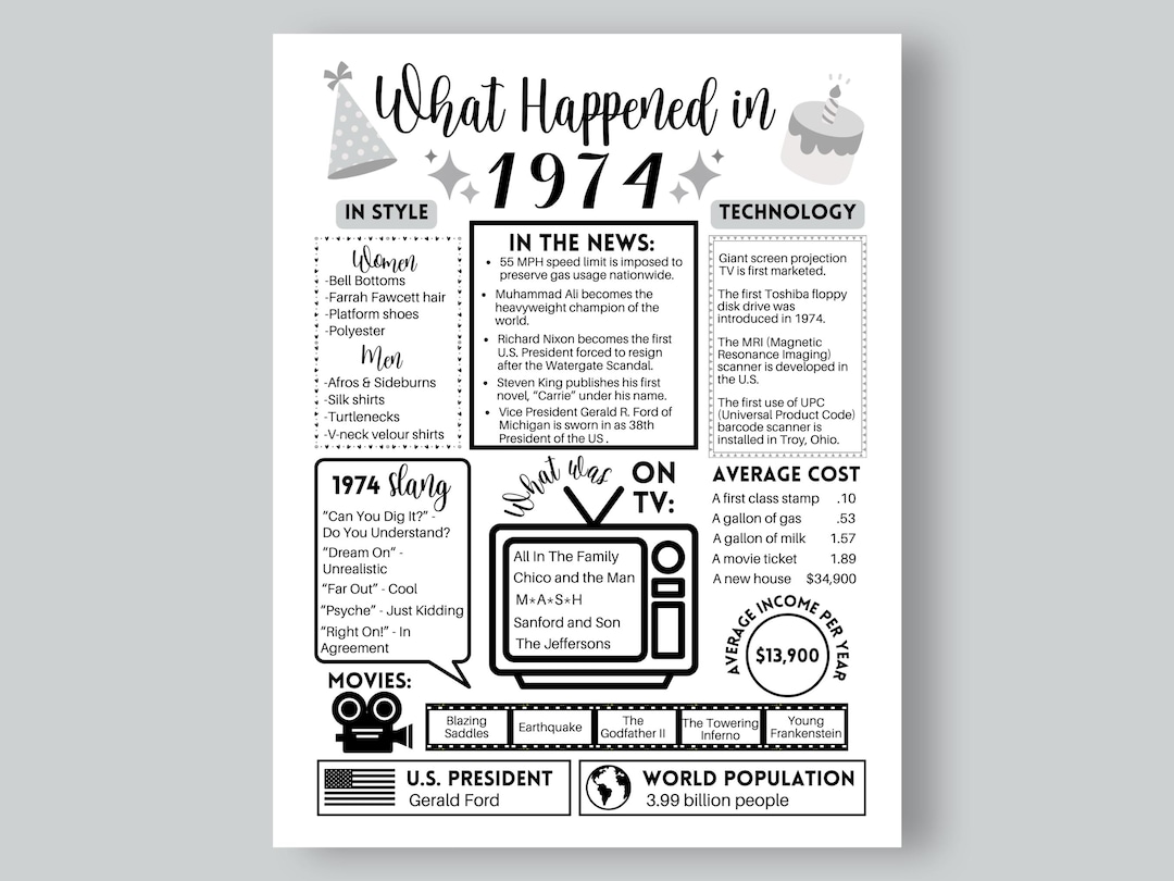1974 Birthday Printable: Year You Were Born Facts (digital Download) - Etsy