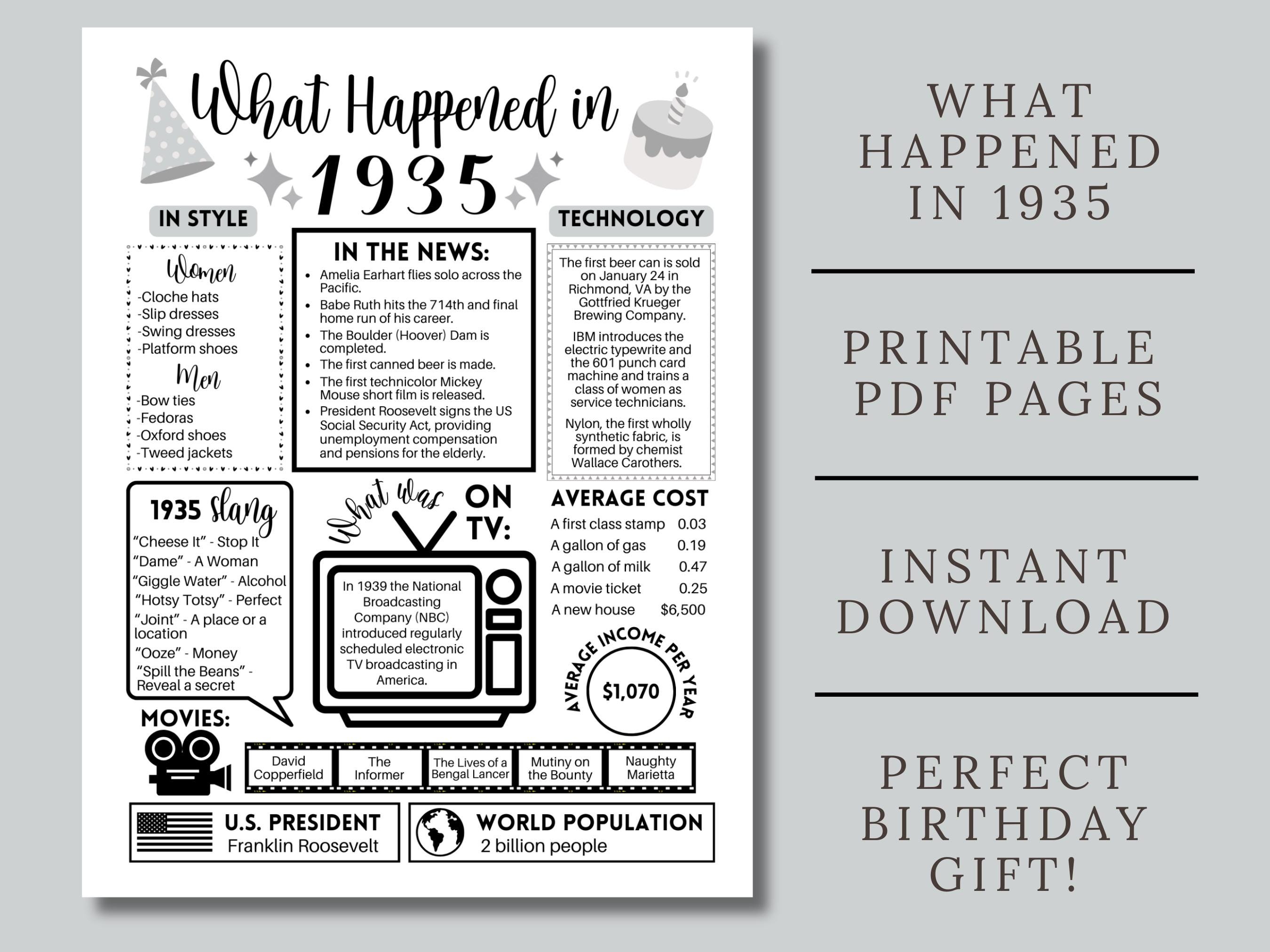 1935 Birthday Year Printable: Events From 1935 (digital Download) - Etsy