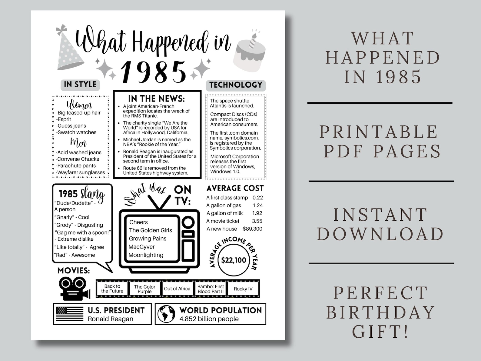 1985 the Year You Were Born Printable, 1985 Birthday Printable, on This Day in 1985, Born in ...