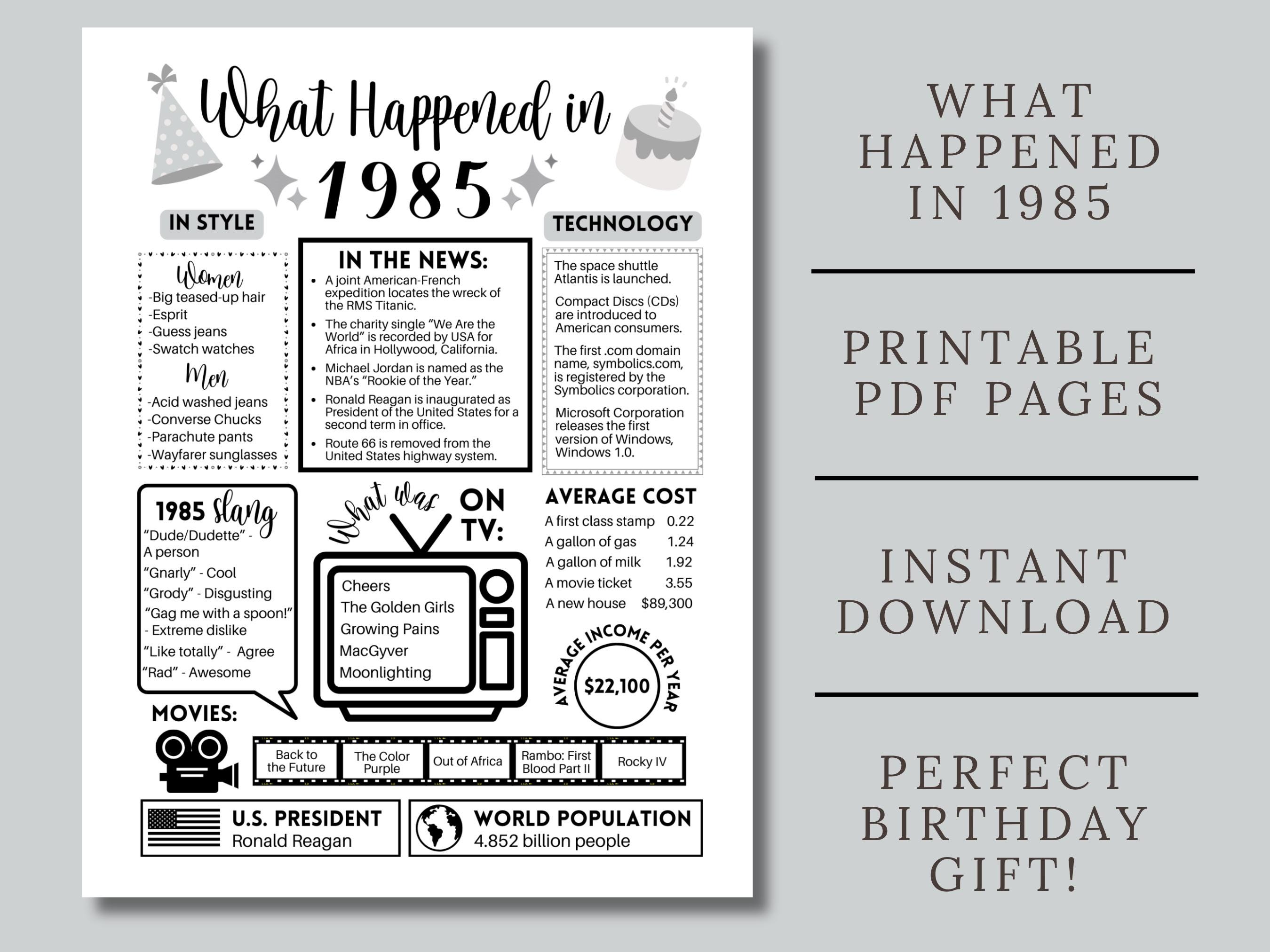 1985 the Year You Were Born Printable, 1985 Birthday Printable, on This ...