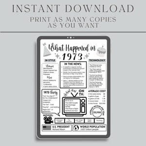 1973 the Year You Were Born Printable, 1973 Birthday Printable, on This ...