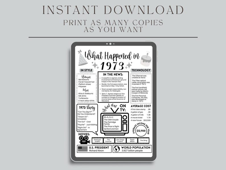 1973 the Year You Were Born Printable, 1973 Birthday Printable, on This ...