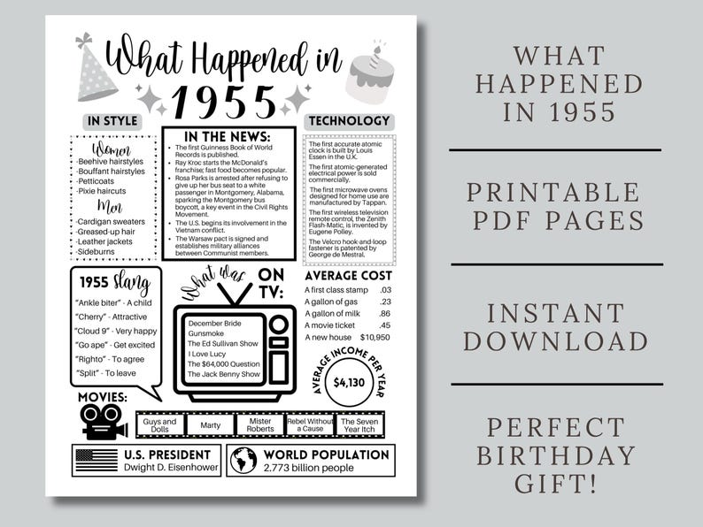 1955 Year You Were Born Printable Birthday Gift (digital Download) - Etsy