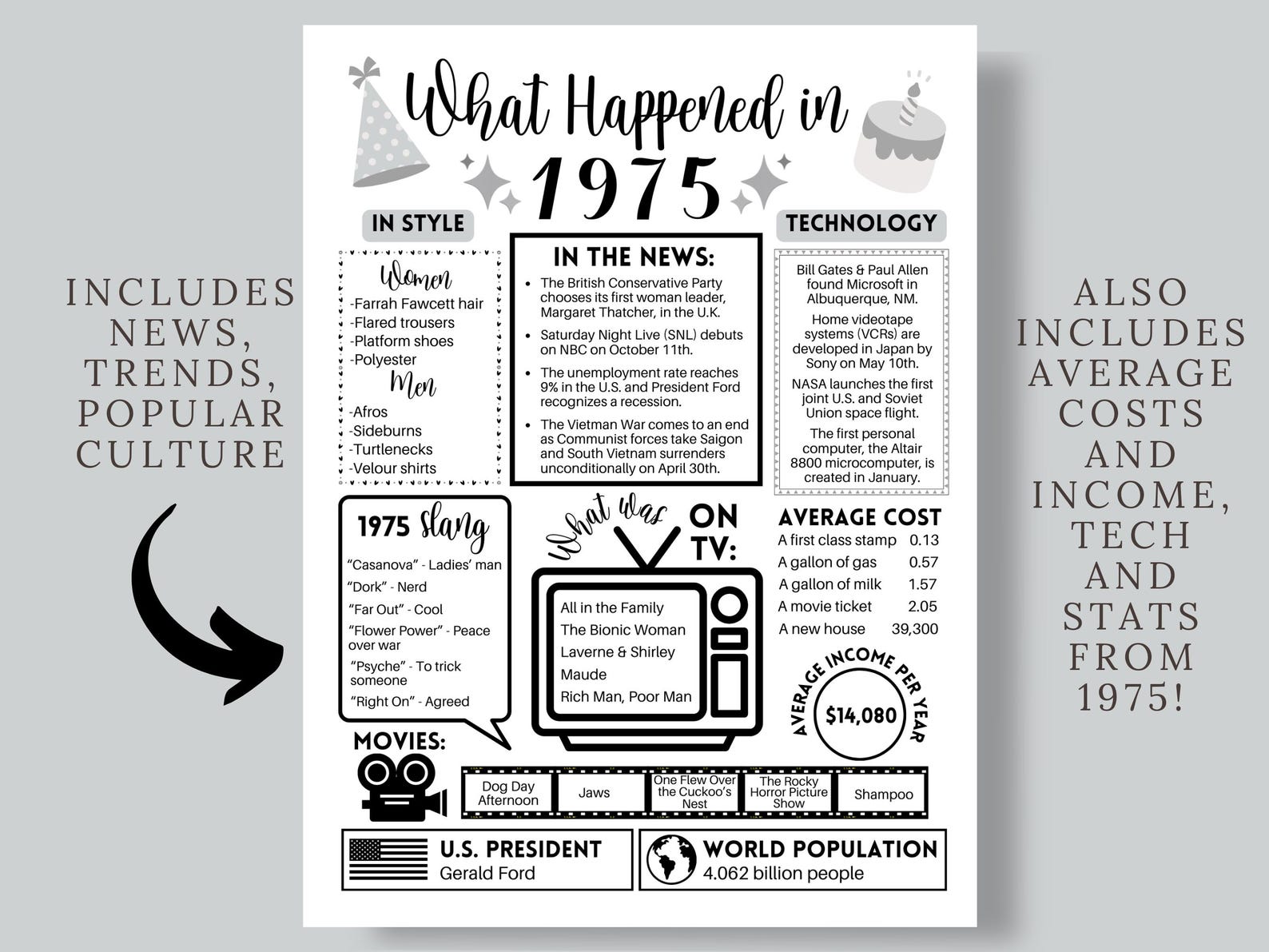 1975 Year You Were Born Printable Birthday Gift (digital Download) - Etsy