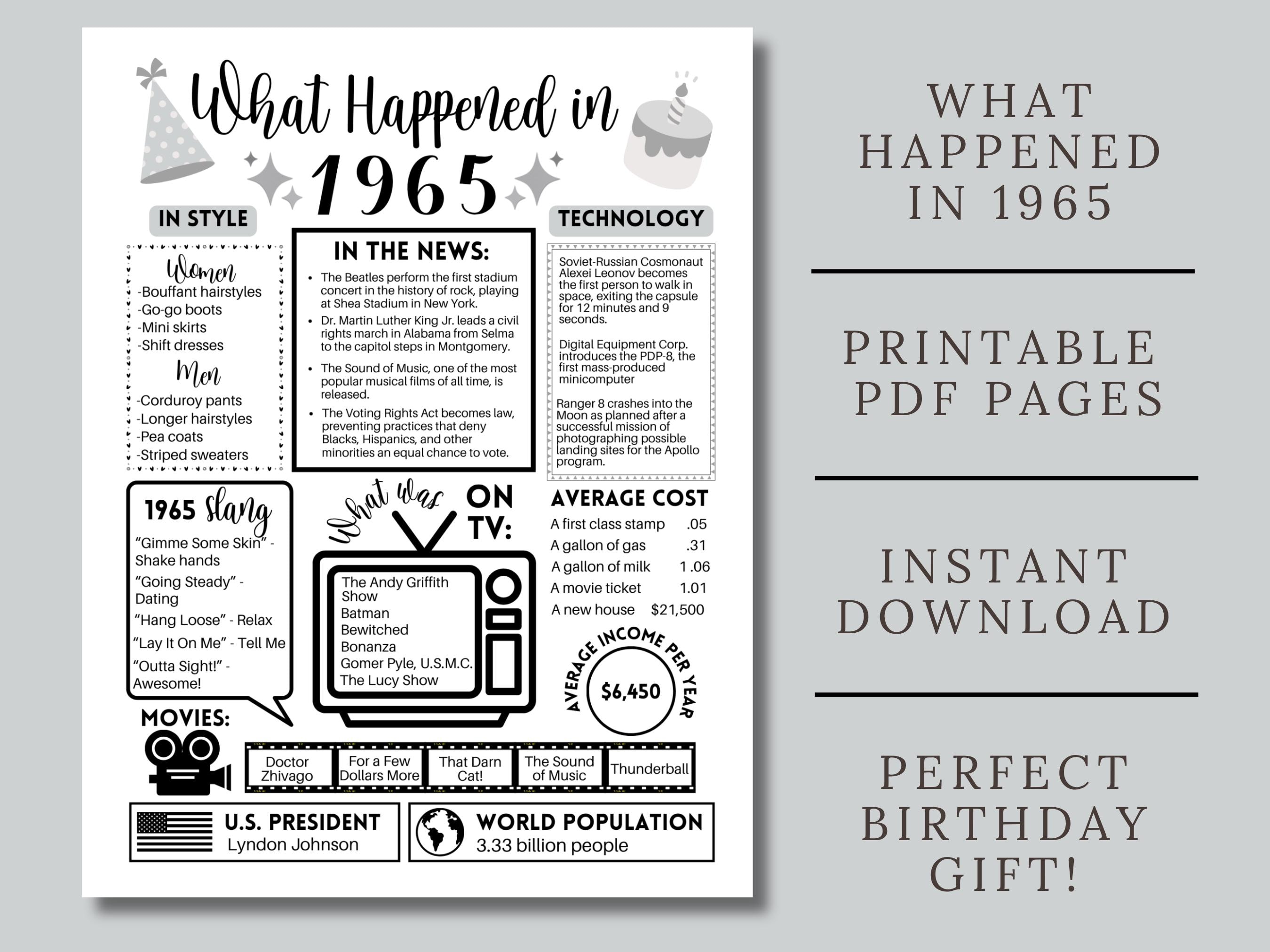 1965 Year You Were Born Printable Birthday Gift (digital Download) - Etsy
