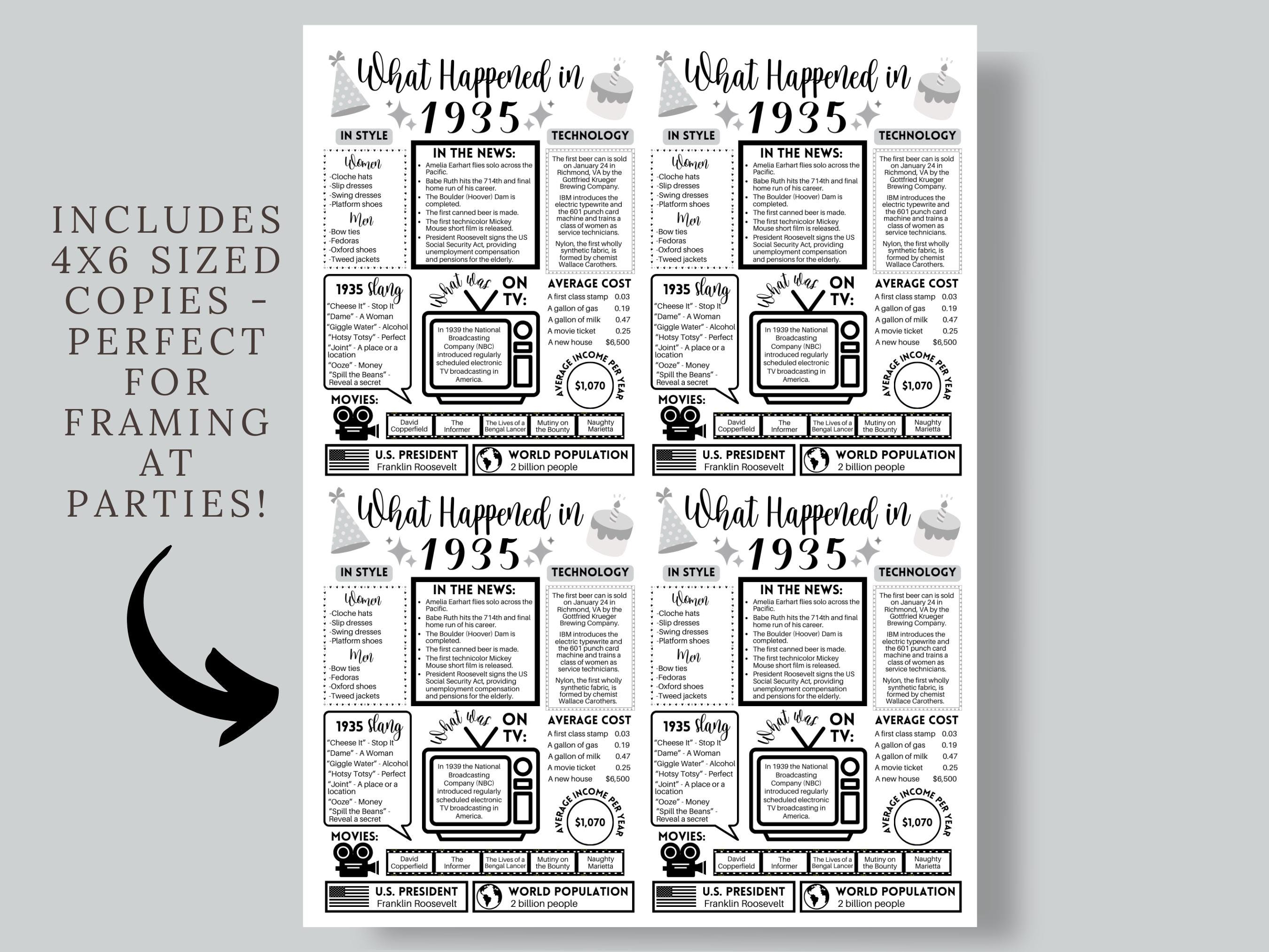 1935 Birthday Year Printable: Events From 1935 (digital Download) - Etsy