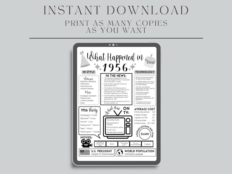 1956 Birthday Printable: Year You Were Born, Events of 1956 (digital ...