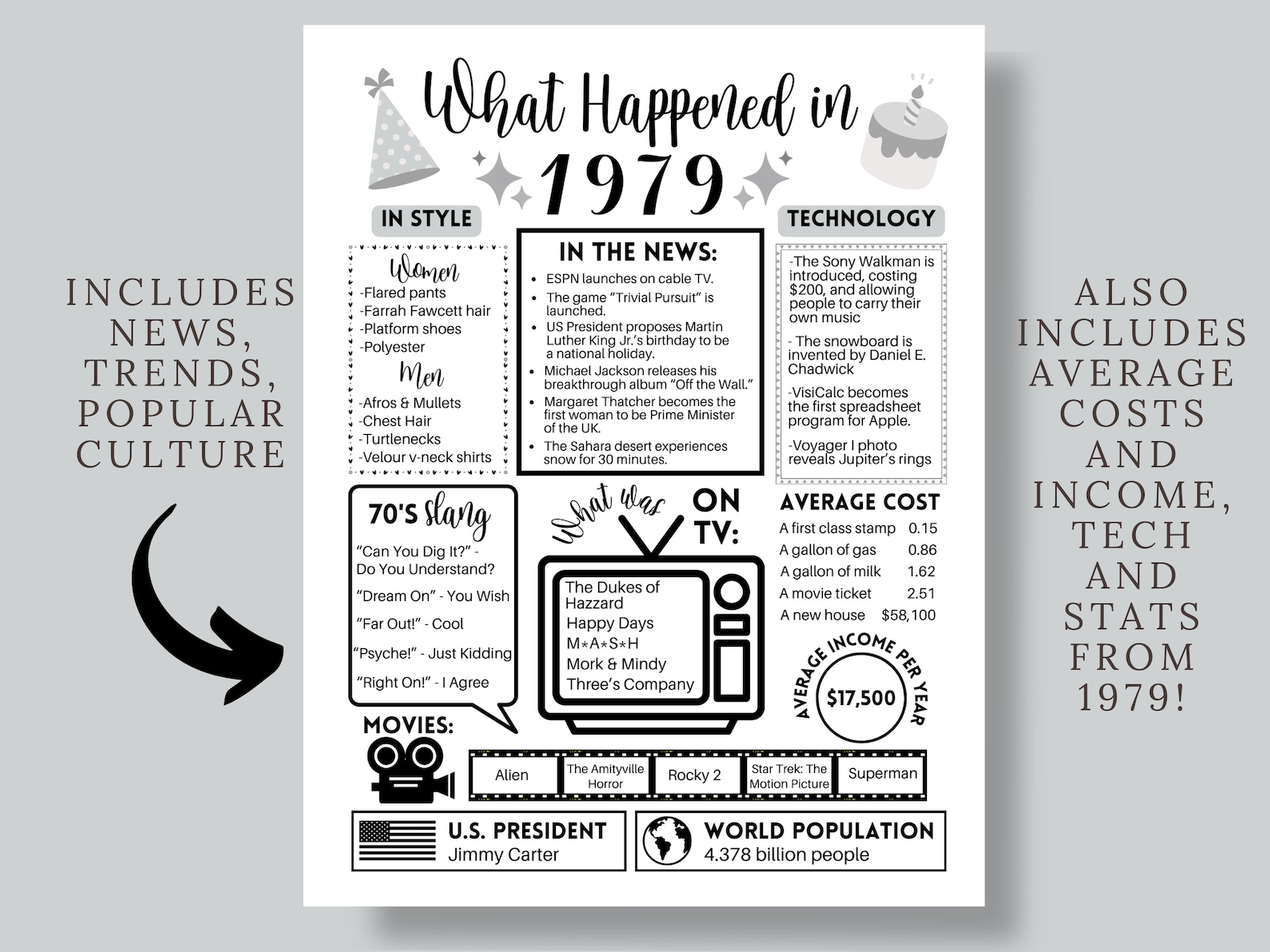 1979 the Year You Were Born Printable, 1979 Birthday Printable, on This ...