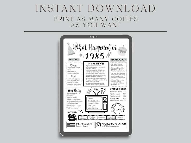 1985 the Year You Were Born Printable, 1985 Birthday Printable, on This ...