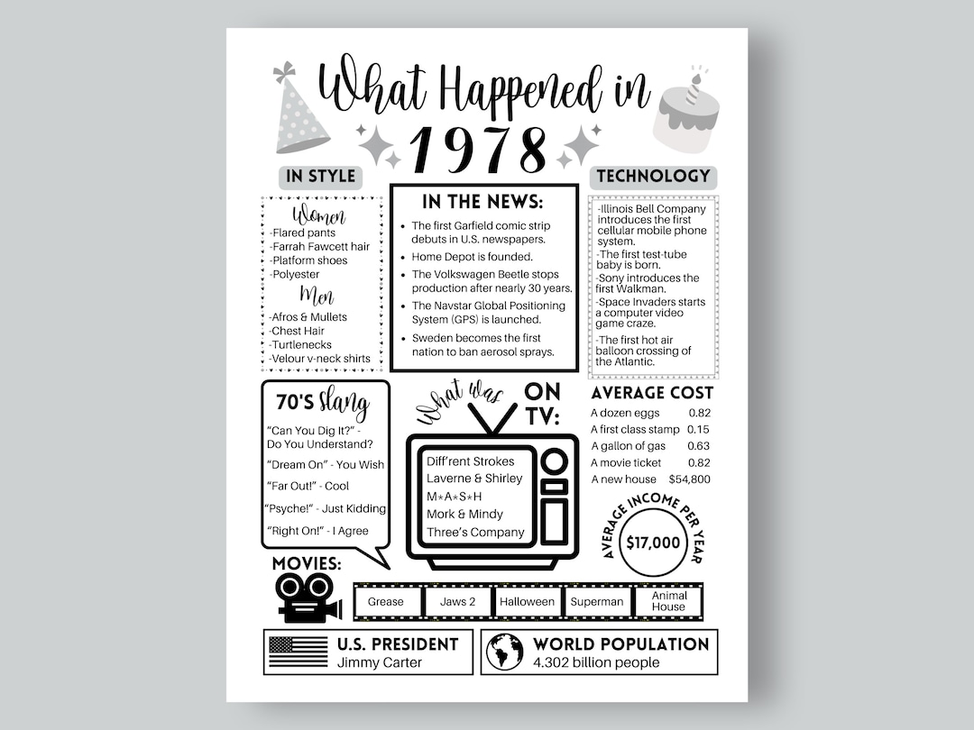 1978 the Year You Were Born Printable, 1978 Birthday Printable, on This ...
