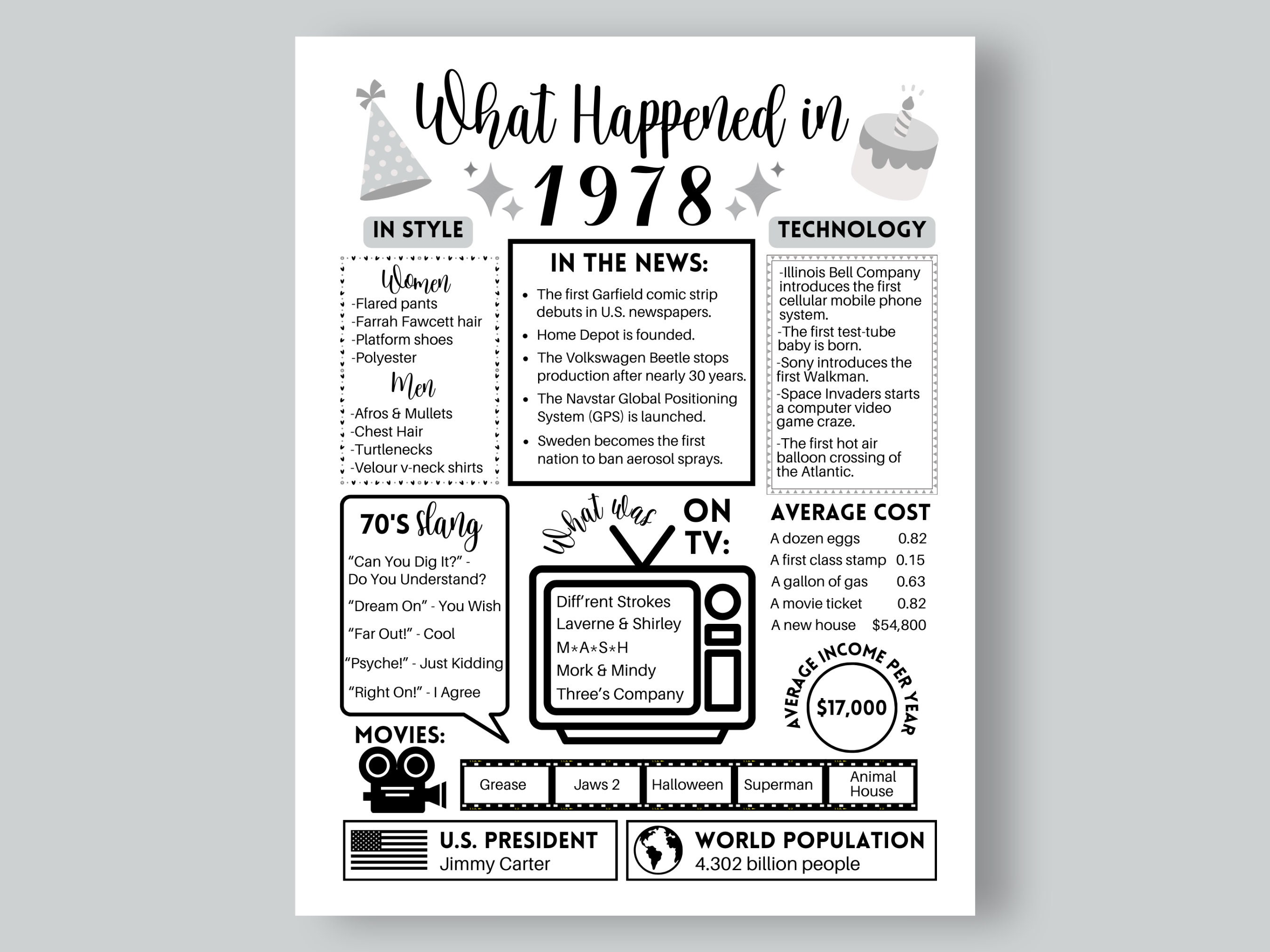 1978 the Year You Were Born Printable, 1978 Birthday Printable, on This ...