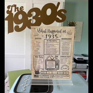 1935 Birthday Year Printable: Events From 1935 (digital Download) - Etsy