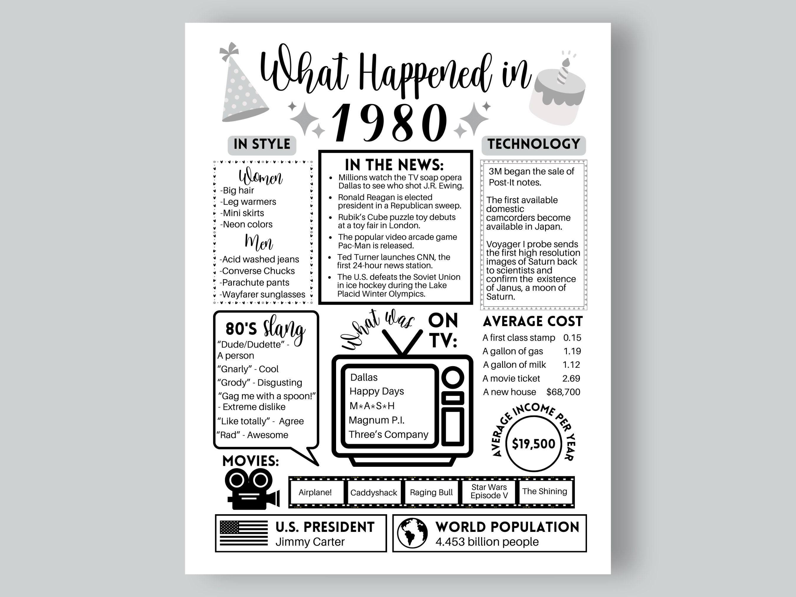1980 the Year You Were Born Printable, 1980 Birthday Printable, on This ...