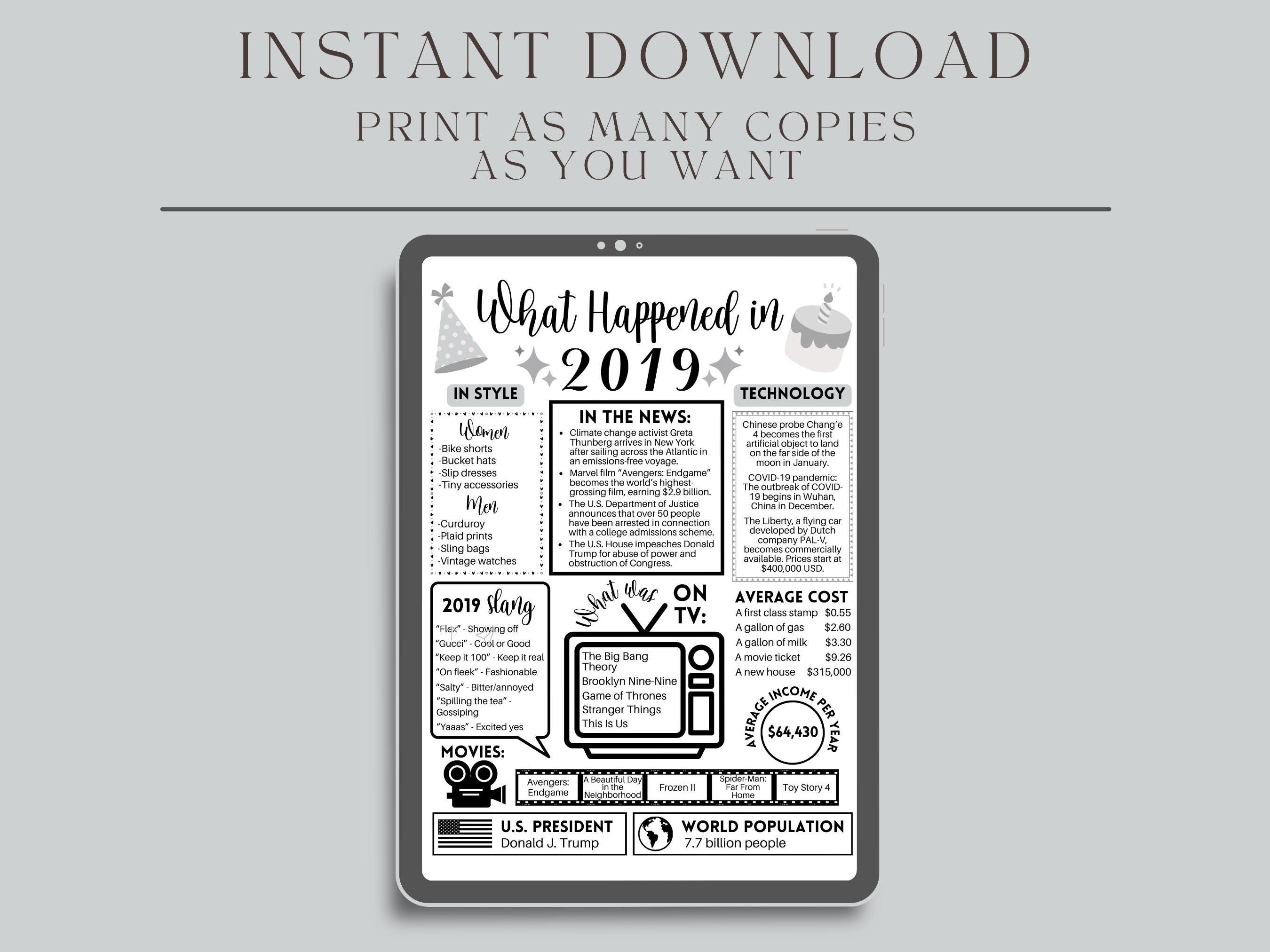 2019 the Year You Were Born Printable, 2019 Birthday Printable, on This ...