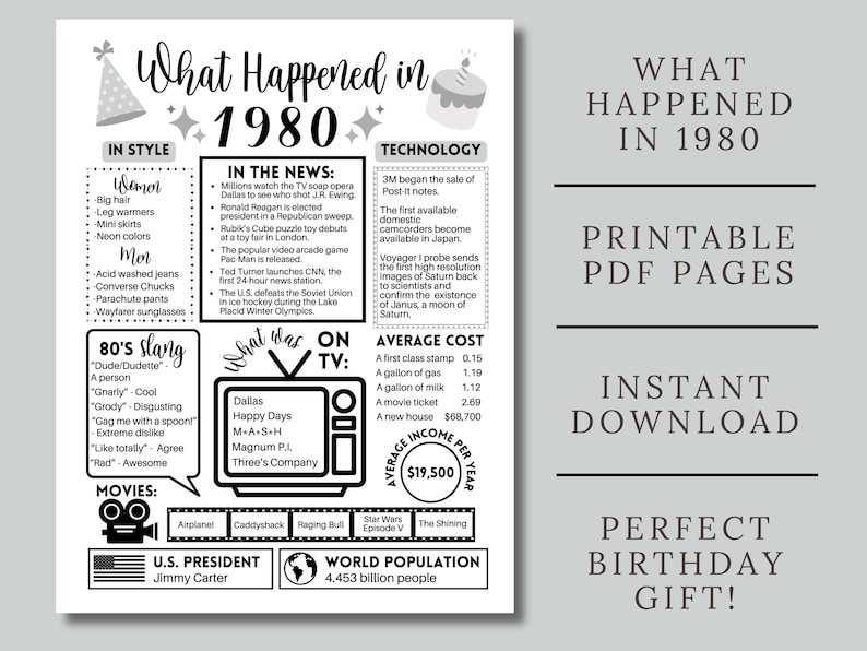 1980 the Year You Were Born Printable, 1980 Birthday Printable, on This ...