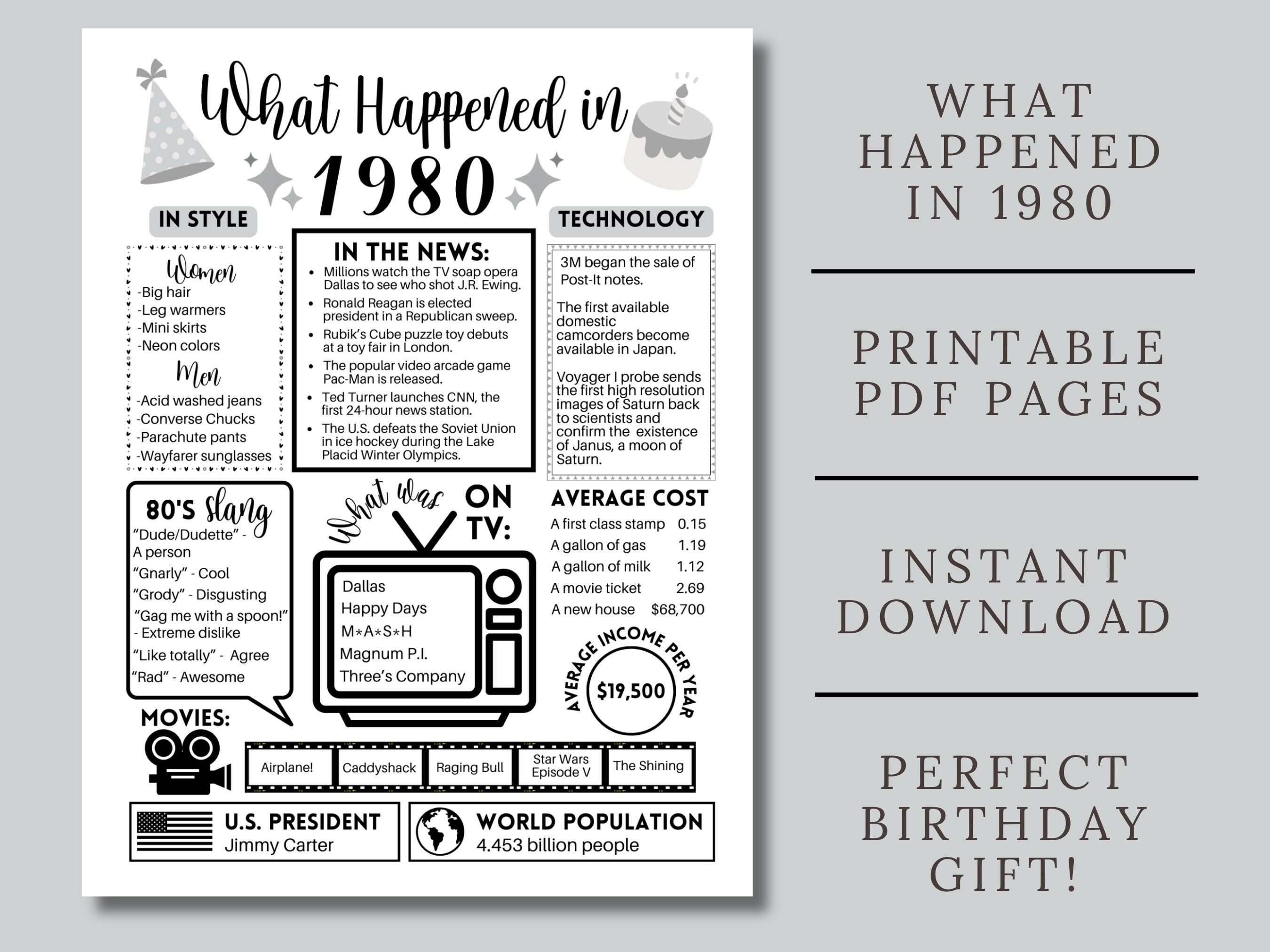 1980 the Year You Were Born Printable, 1980 Birthday Printable, on This Day in 1980, Born in ...