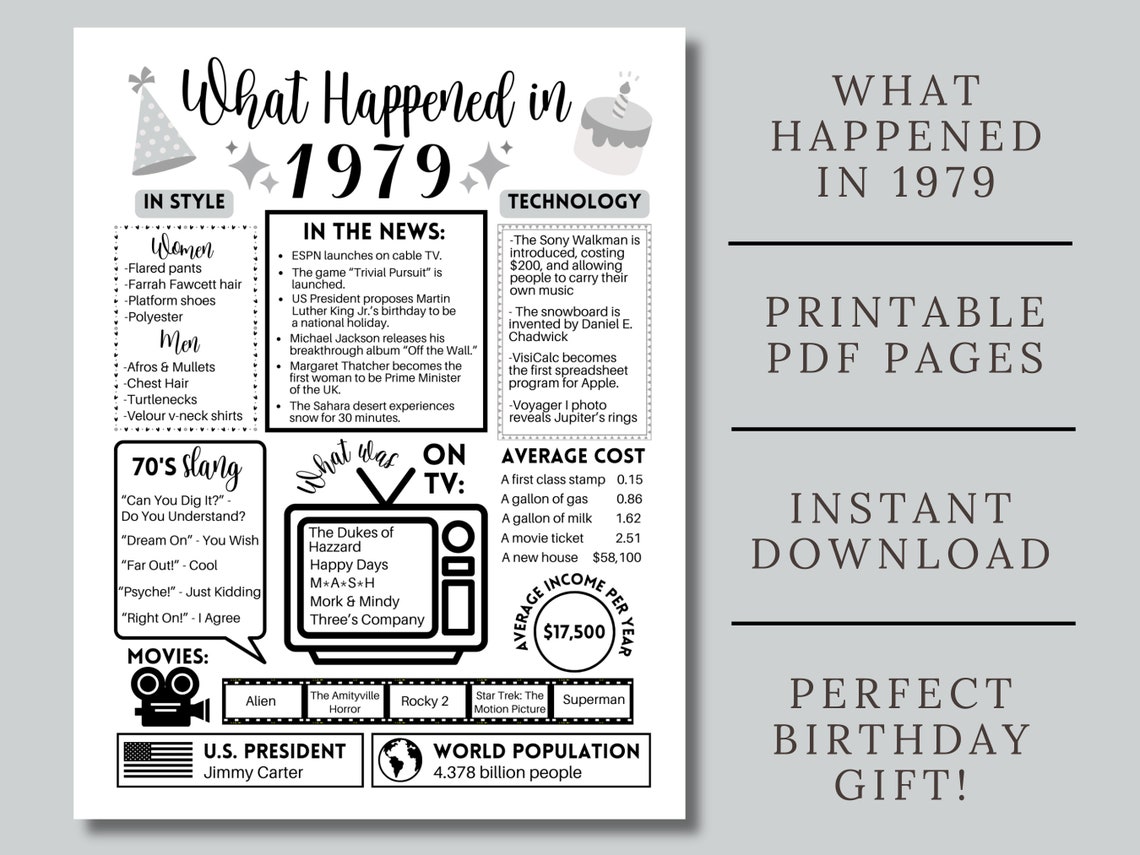 1979 the Year You Were Born Printable, 1979 Birthday Printable, on This ...