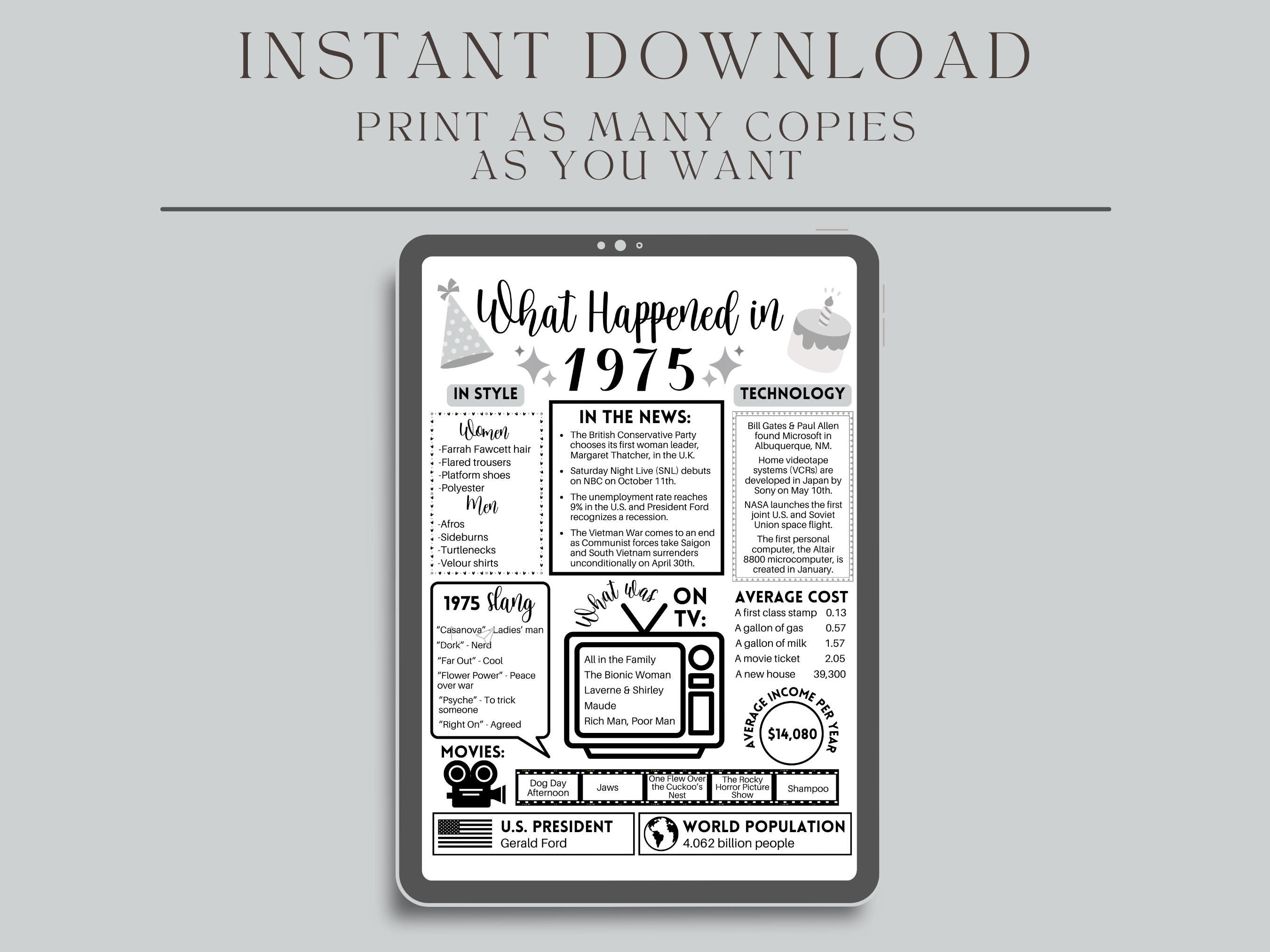 1975 Year You Were Born Printable Birthday Gift (digital Download) - Etsy