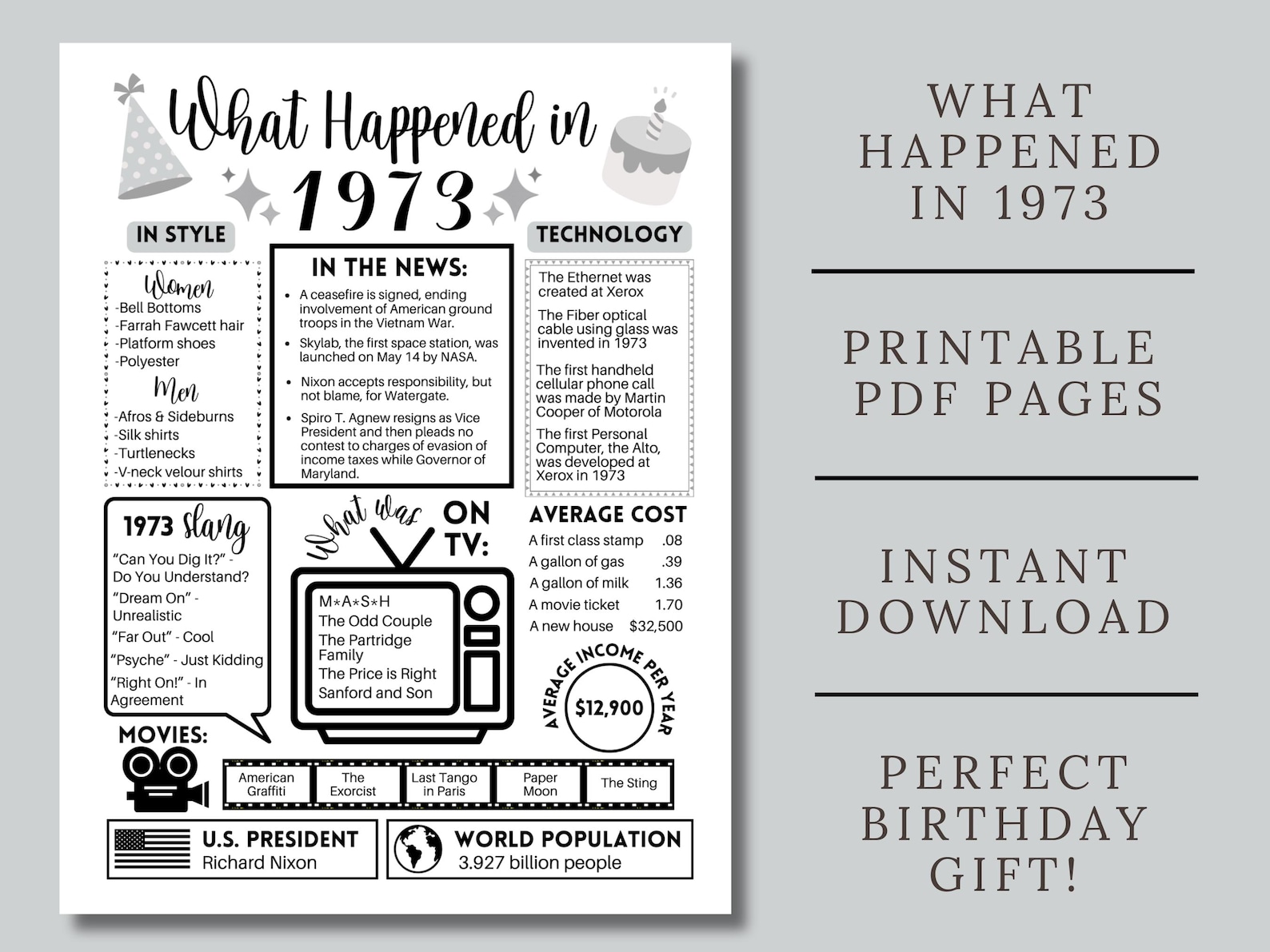 1973 the Year You Were Born Printable, 1973 Birthday Printable, on This ...