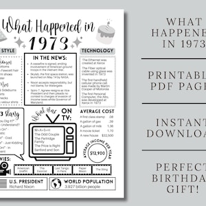 1973 the Year You Were Born Printable, 1973 Birthday Printable, on This ...