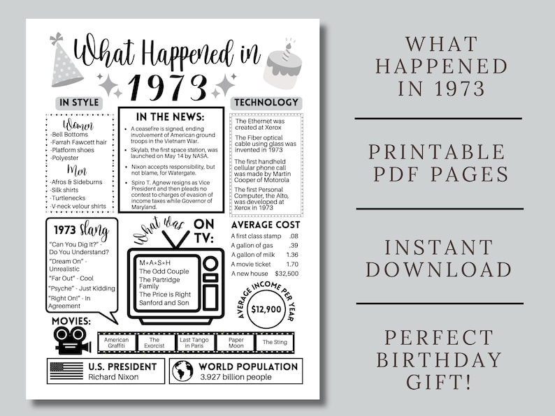 1973 the Year You Were Born Printable, 1973 Birthday Printable, on This ...