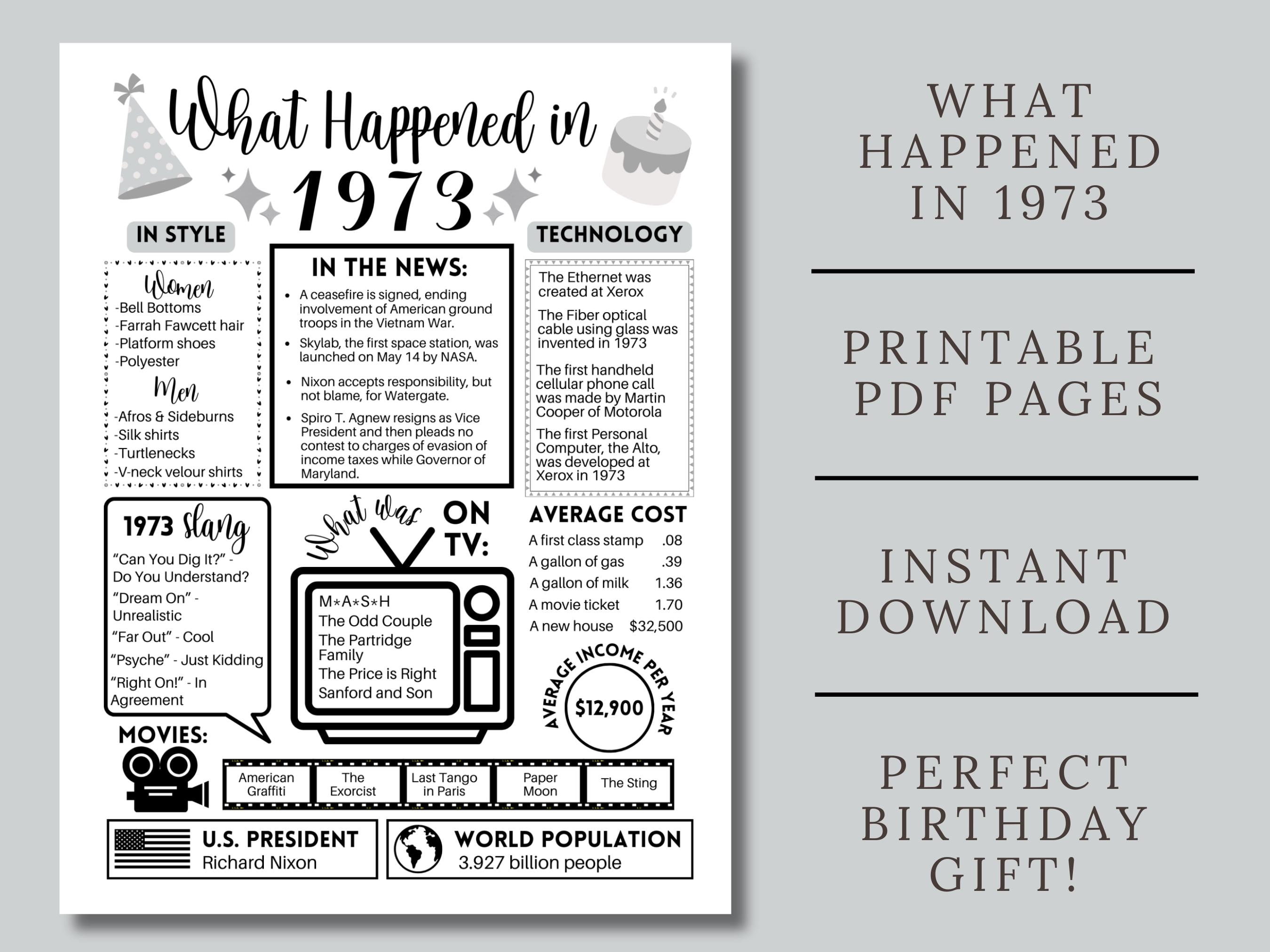 1973 the Year You Were Born Printable, 1973 Birthday Printable, on This ...